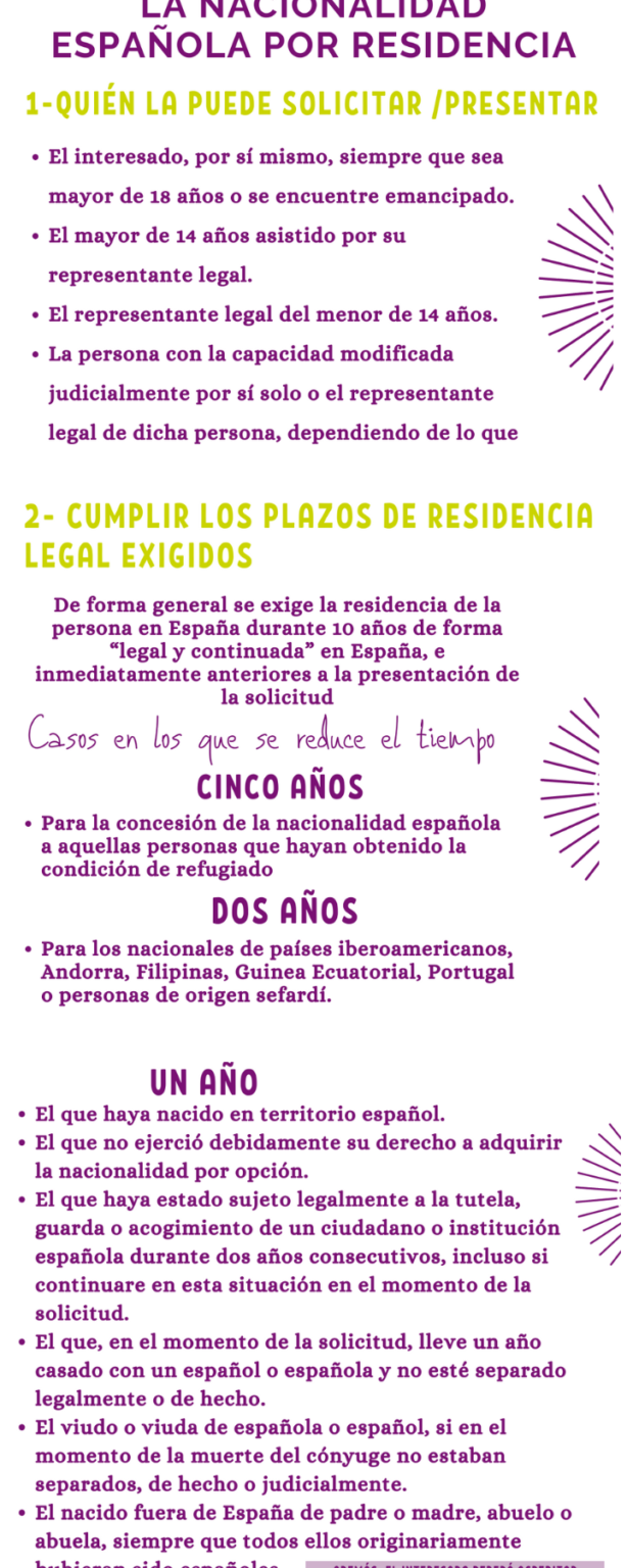 Requisitos para obtener la residencia legal en España. - Legitima Defensa