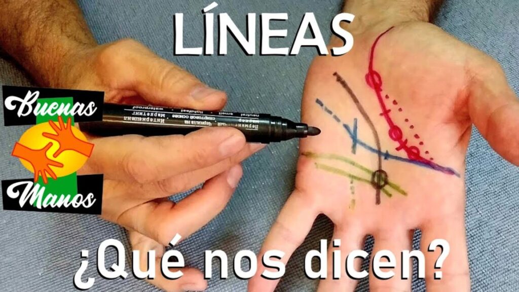 Qué significa la L con la mano: descubre su significado. - Legitima Defensa