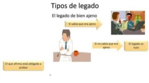 Qué es un legado y ejemplos: descubre su significado. - Legitima Defensa